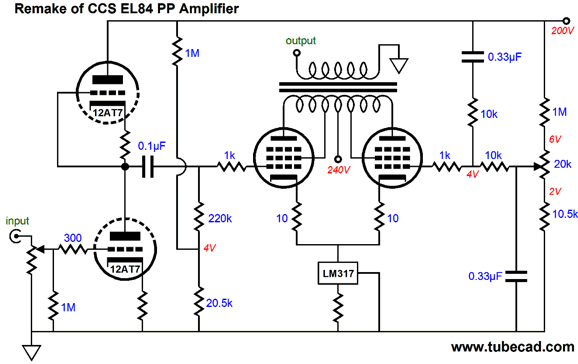 Metaphrase Phase Splitter